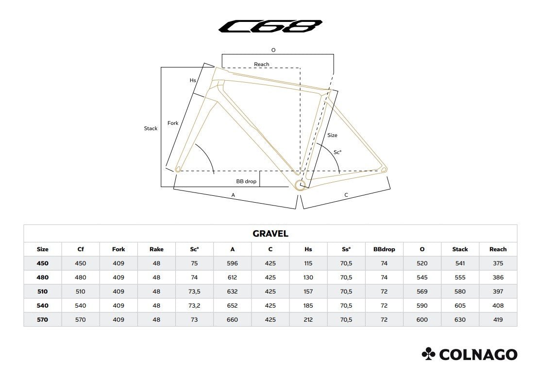 Colnago C68 GRAVEL CARBON DISC 2025 FRAMESET - HGGR – King Of The Watts